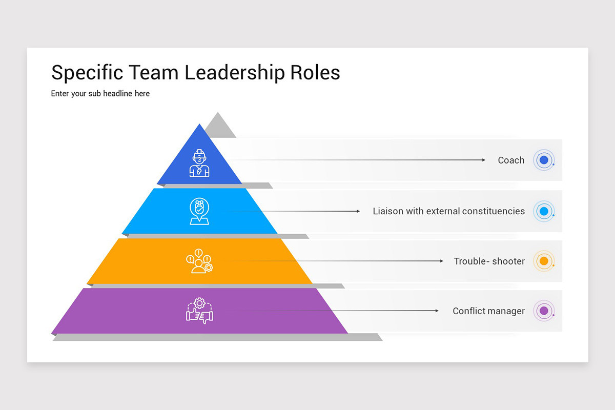 Leadership Roles Google Slides Presentation Template | Nulivo Market