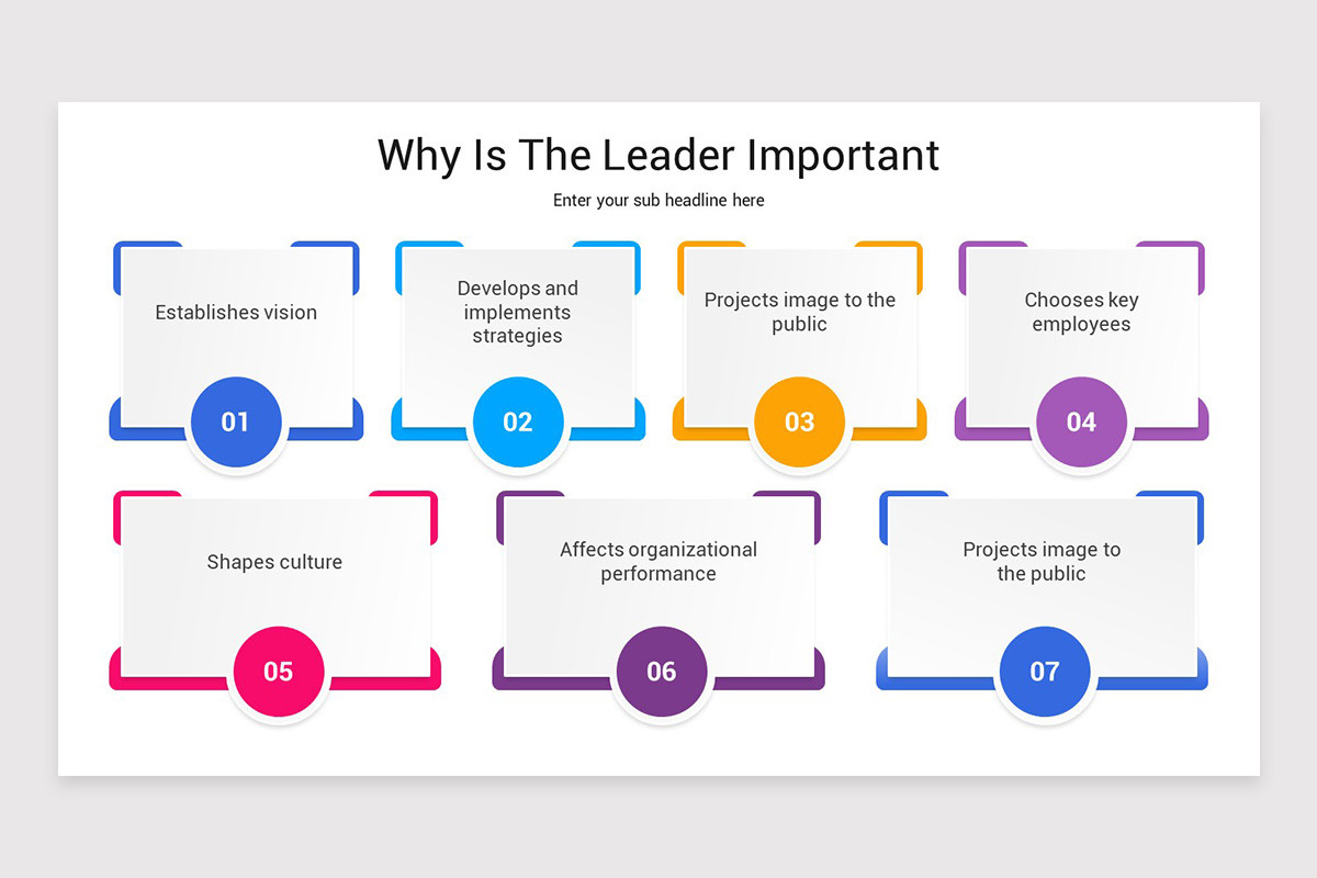 Leadership Roles Google Slides Presentation Template | Nulivo Market