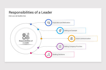 Leadership Roles Keynote Presentation Template | Nulivo Market