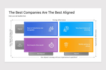 Organizational Alignment PowerPoint Template | Nulivo Market