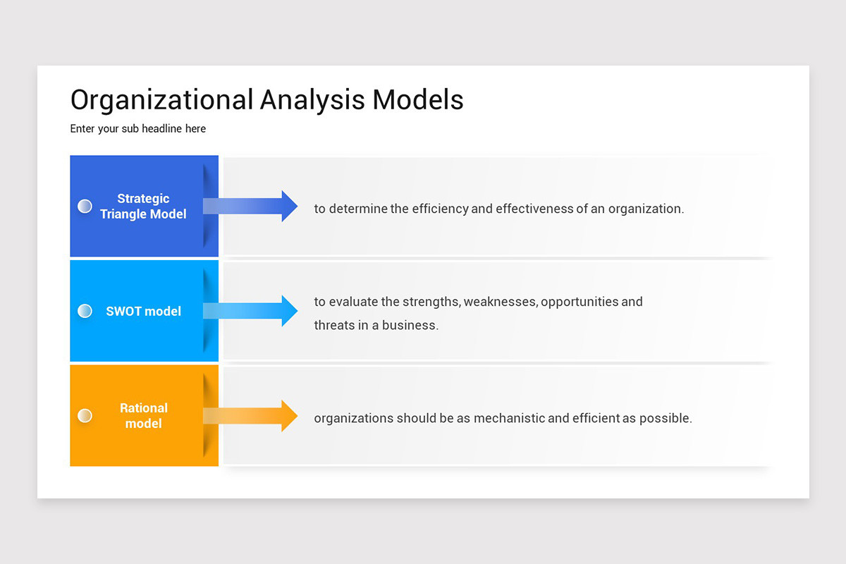 Organizational Analysis PowerPoint Template | Nulivo Market