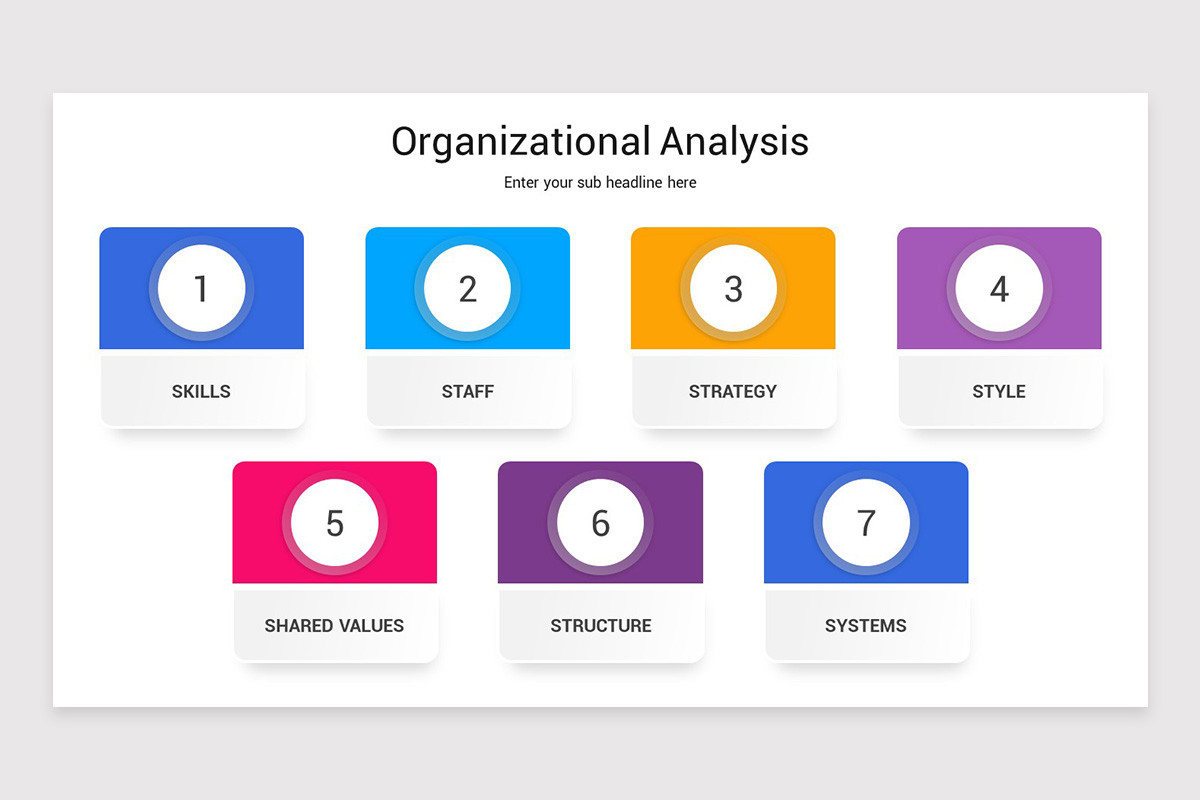 Organizational Analysis Google Slides Template | Nulivo Market