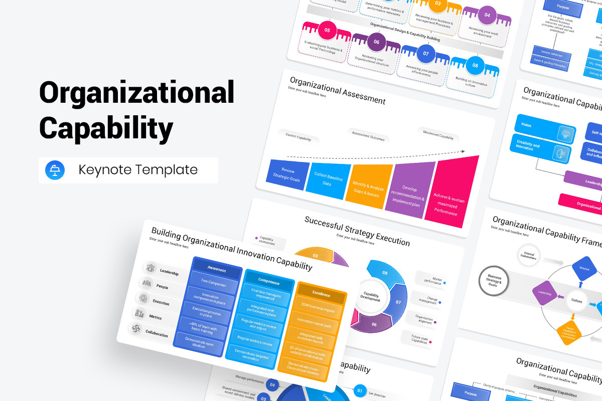 Organizational Capability Keynote Template | Nulivo Market
