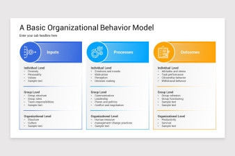Organizational Behavior PowerPoint Template | Nulivo Market