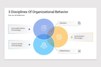 Organizational Behavior PowerPoint Template | Nulivo Market
