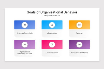 Organizational Behavior PowerPoint Template | Nulivo Market