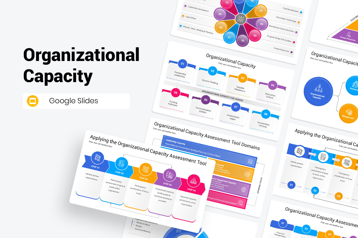Organizational Capacity Google Slides Template | Nulivo Market