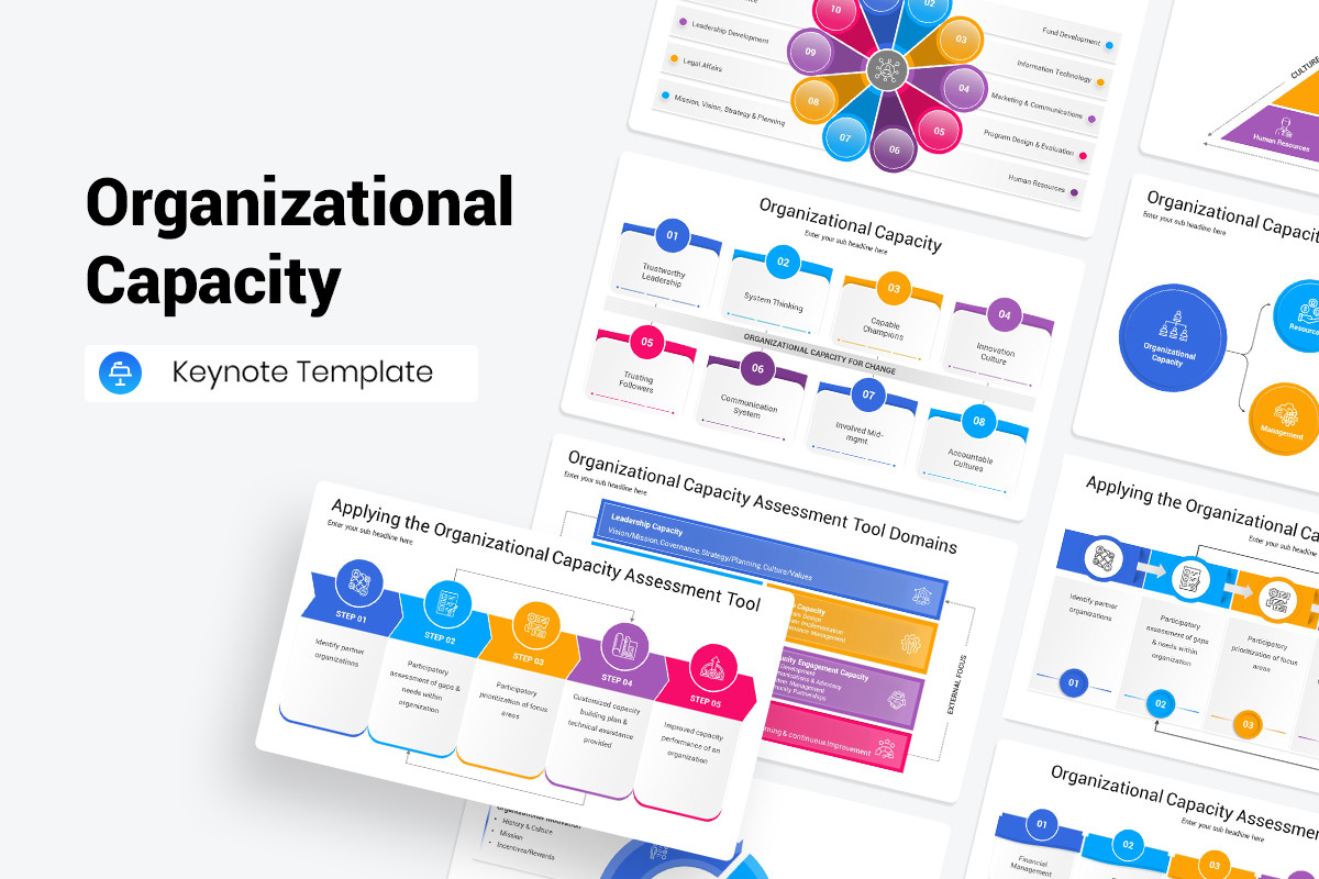 Organizational Capacity Keynote Template | Nulivo Market