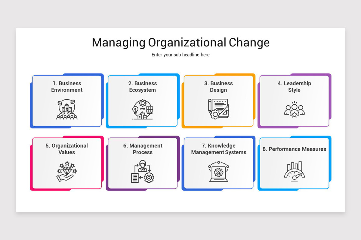 Organizational Change Google Slides Template | Nulivo Market