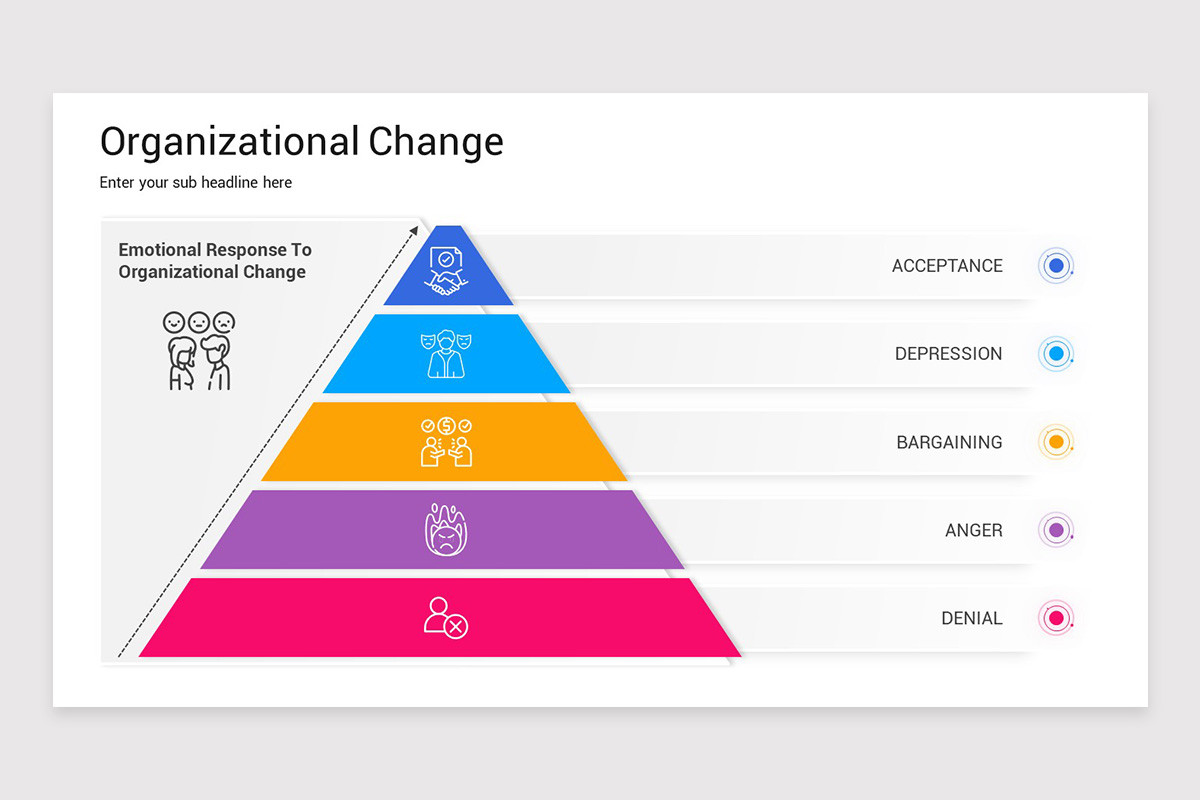 Organizational Change Google Slides Template | Nulivo Market