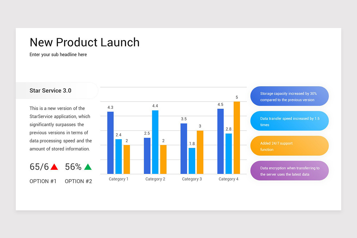 New Product Launch PowerPoint Template | Nulivo Market