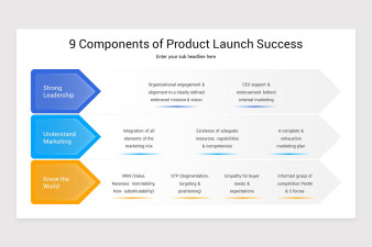 New Product Launch PowerPoint Template | Nulivo Market