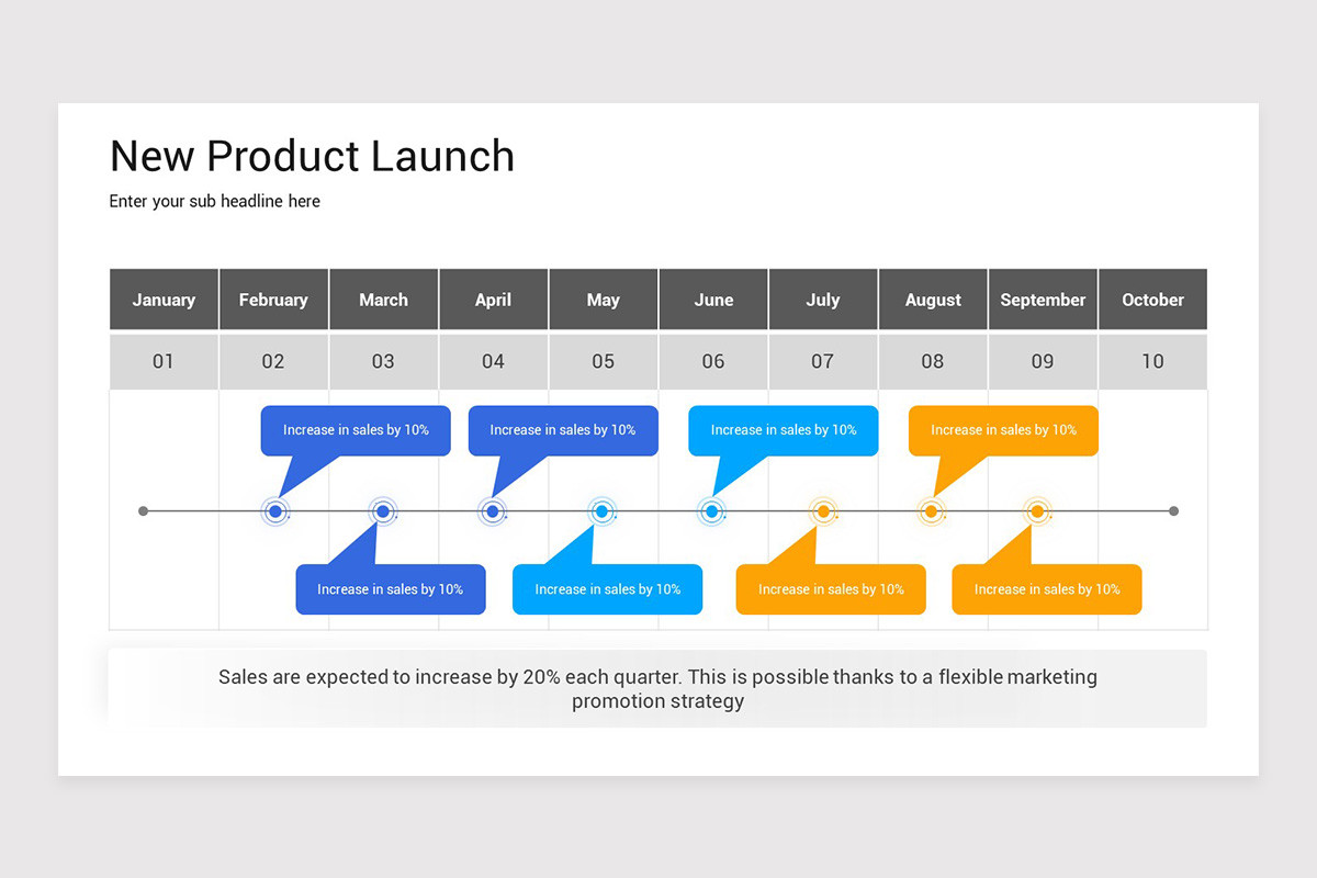 New Product Launch Google Slides Template | Nulivo Market