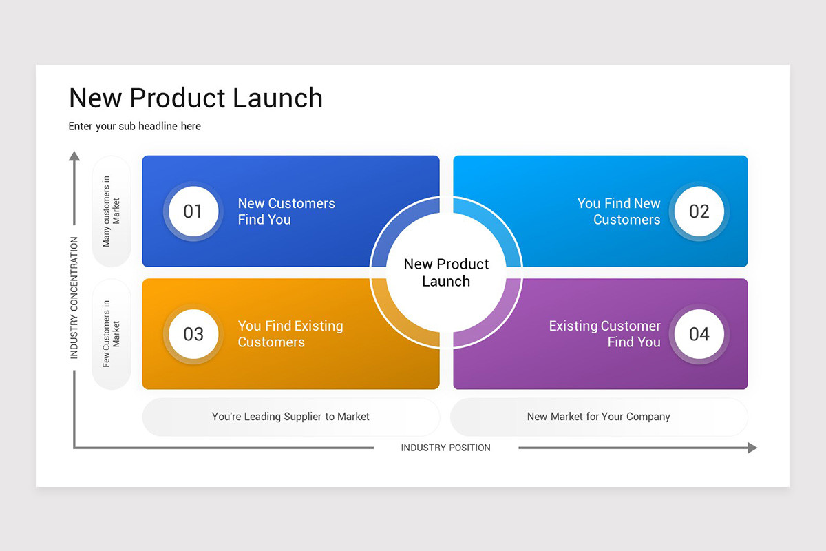 New Product Launch Google Slides Template | Nulivo Market