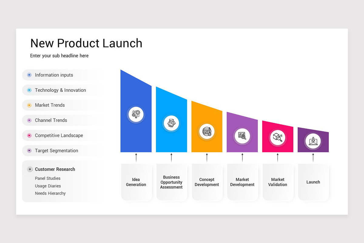 New Product Launch Keynote Template | Nulivo Market