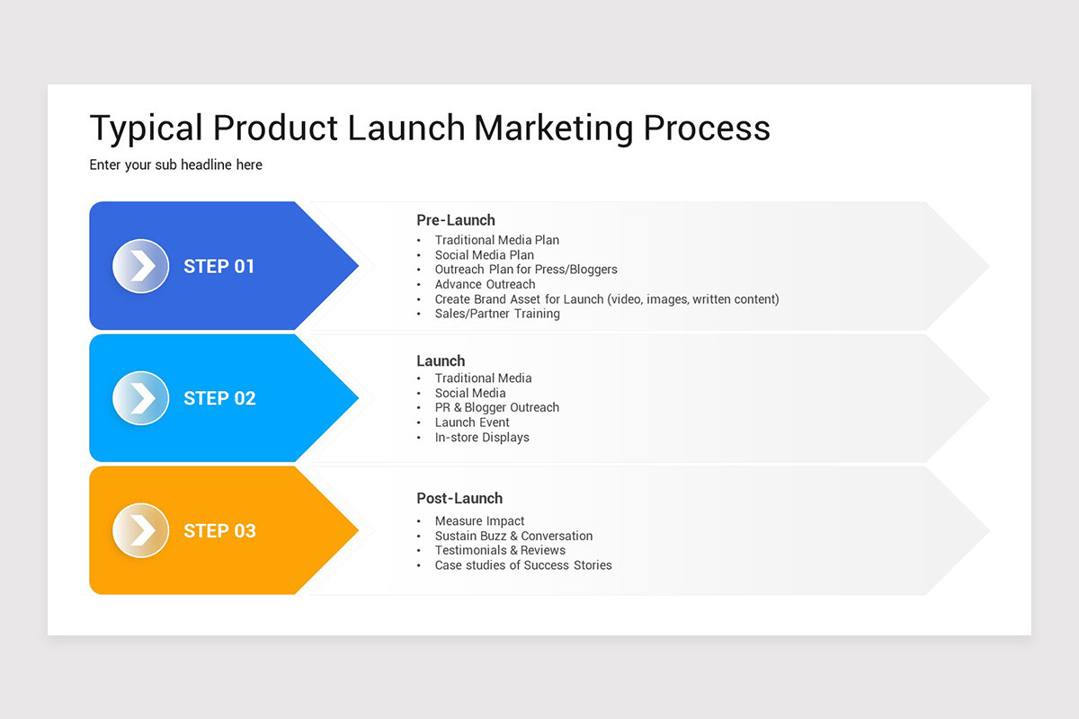 New Product Launch Keynote Template | Nulivo Market