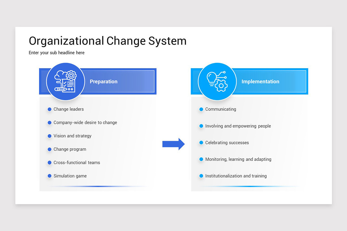 Organizational Change Management Keynote Template | Nulivo Market
