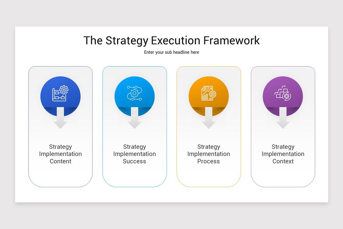 Strategy Implementation Google Slides Template | Nulivo Market