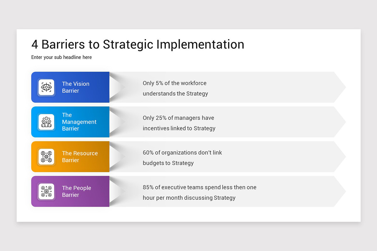 Strategy Implementation Keynote Template | Nulivo Market
