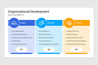 Organizational Development PowerPoint Template | Nulivo Market