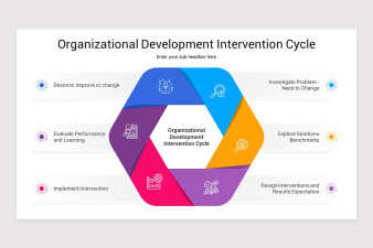 Organizational Development PowerPoint Template | Nulivo Market