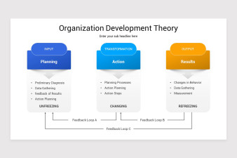 Organizational Development PowerPoint Template | Nulivo Market