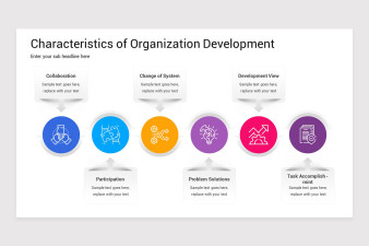 Organizational Development PowerPoint Template | Nulivo Market