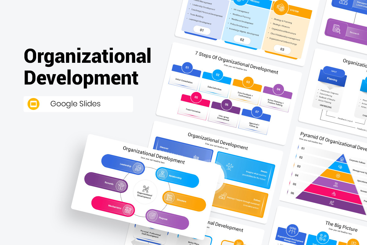 Organizational Development Google Slides Template | Nulivo Market