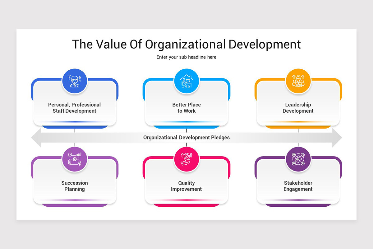 Organizational Development Google Slides Template | Nulivo Market