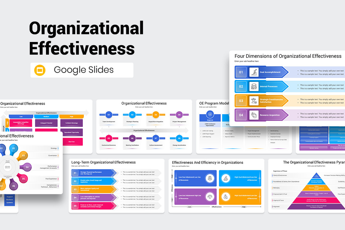 Organizational Effectiveness Google Slides Template | Nulivo Market