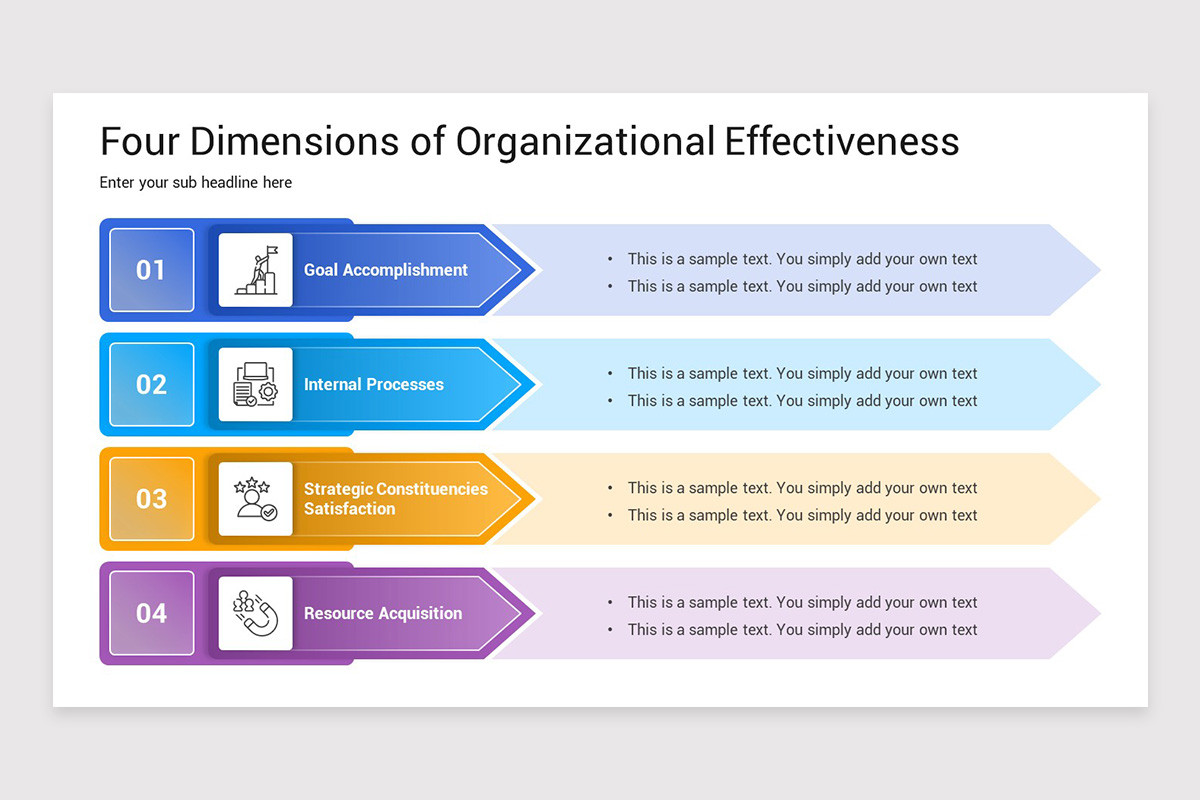 Organizational Effectiveness Google Slides Template | Nulivo Market