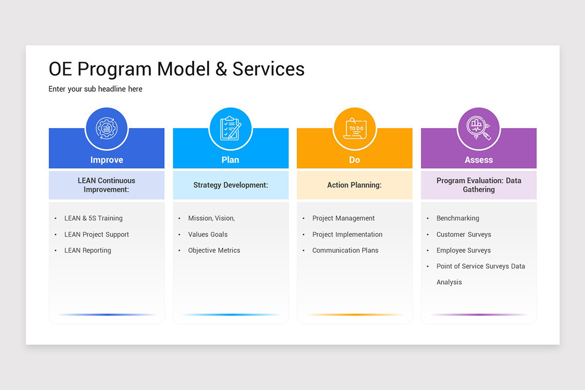 Organizational Effectiveness Keynote Template | Nulivo Market