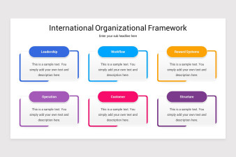 Organizational Framework PowerPoint Template | Nulivo Market