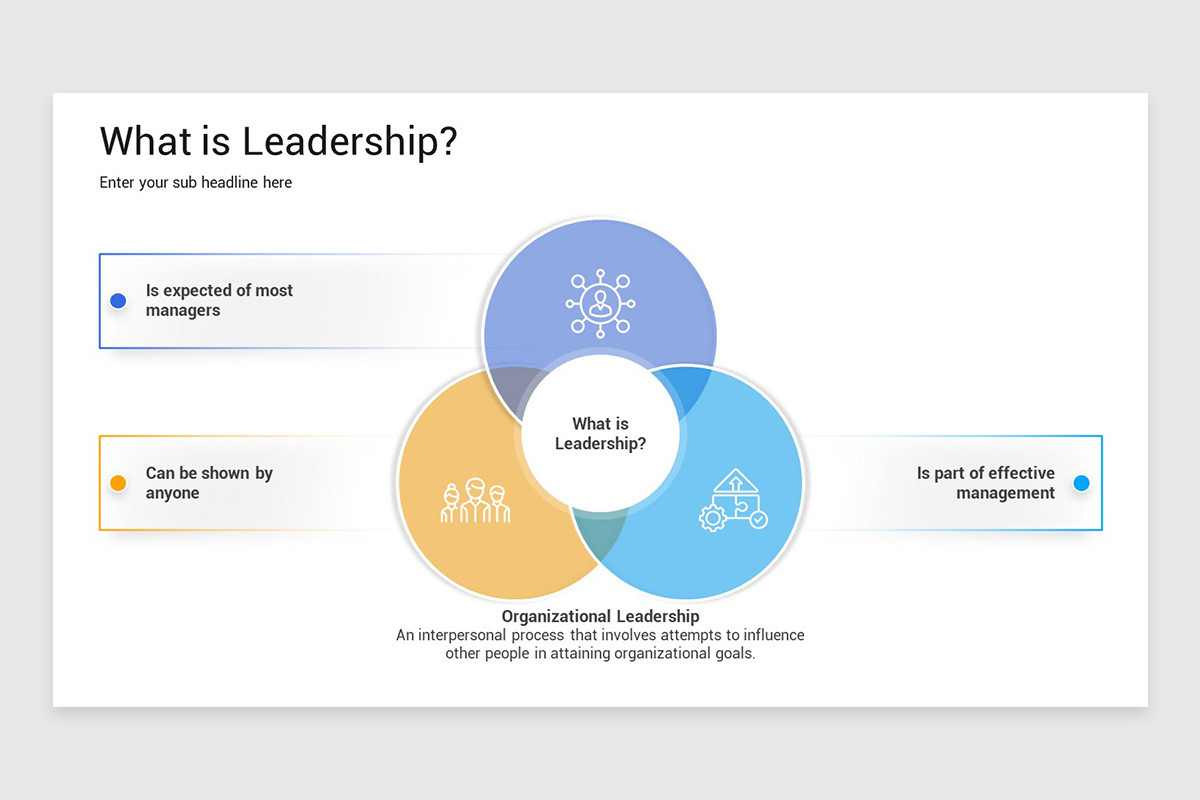 Organizational Leadership PowerPoint Template | Nulivo Market