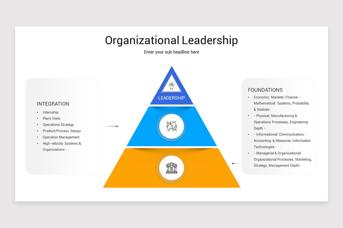 Organizational Leadership Google Slides Template | Nulivo Market