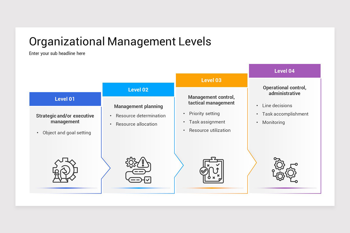 Organizational Management PowerPoint Template | Nulivo Market