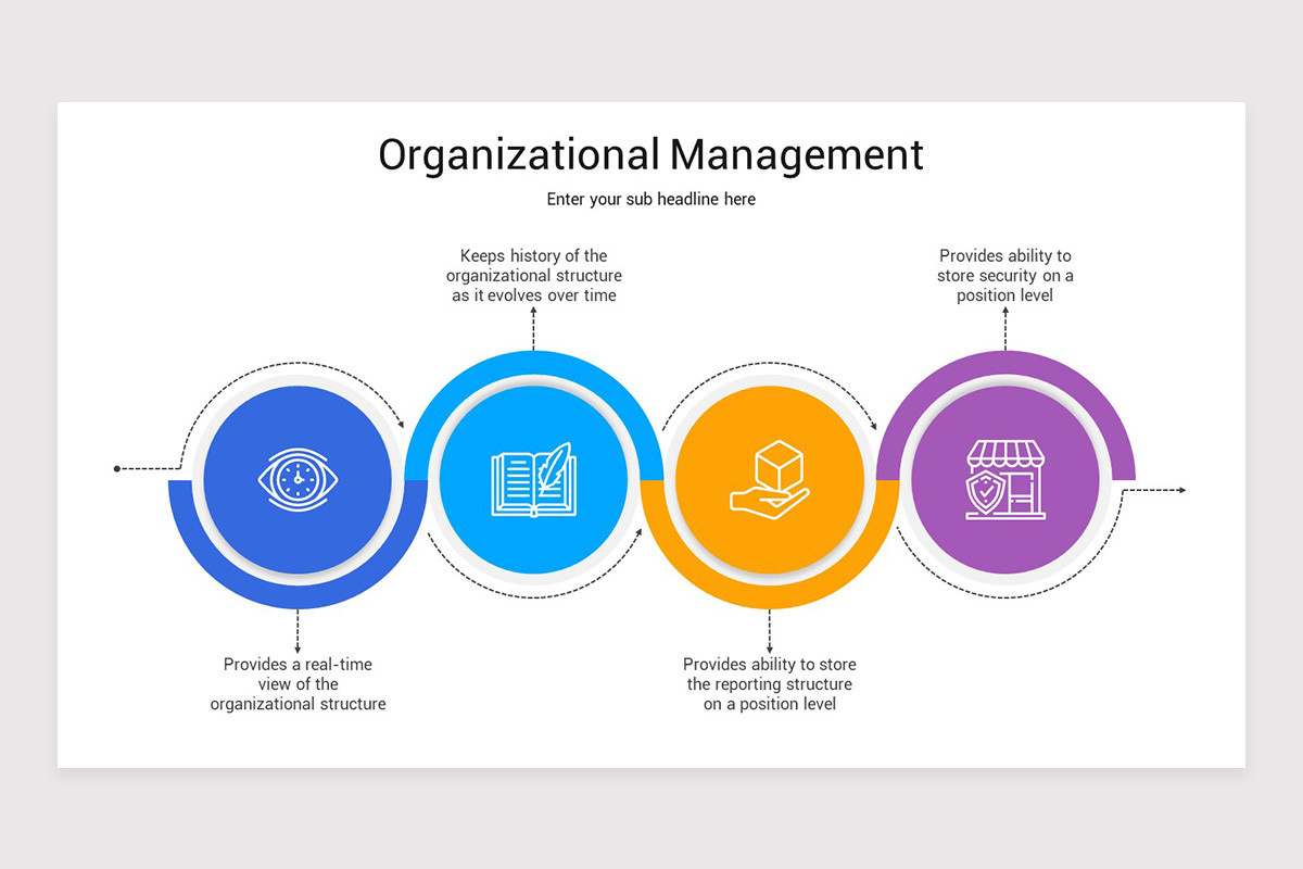 Organizational Management Google Slides Template | Nulivo Market