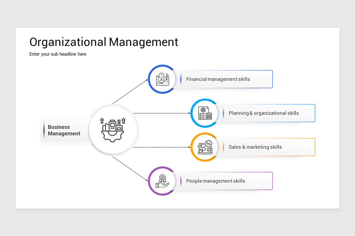 Organizational Management Google Slides Template | Nulivo Market