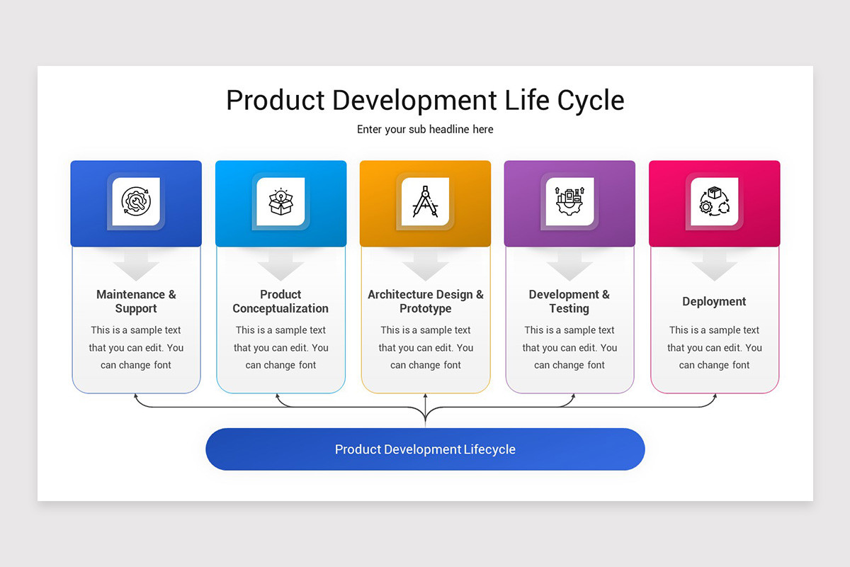 Product Development Life Cycle PowerPoint Template | Nulivo Market