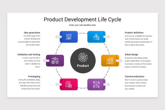 Product Development Life Cycle PowerPoint Template | Nulivo Market