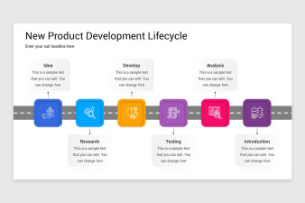 Product Development Life Cycle Google Slides Template | Nulivo Market