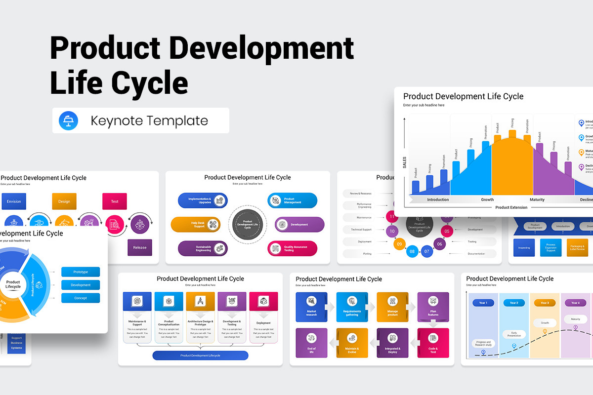 Product Development Life Cycle Keynote Template | Nulivo Market