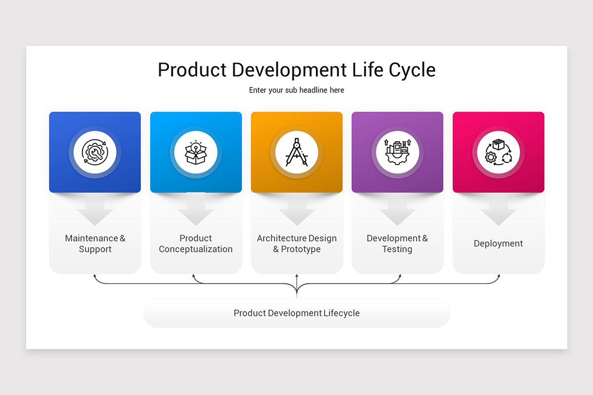 Product Development Life Cycle Keynote Template | Nulivo Market