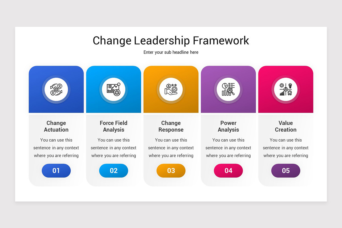 Change Leadership Google Slides Template | Nulivo Market