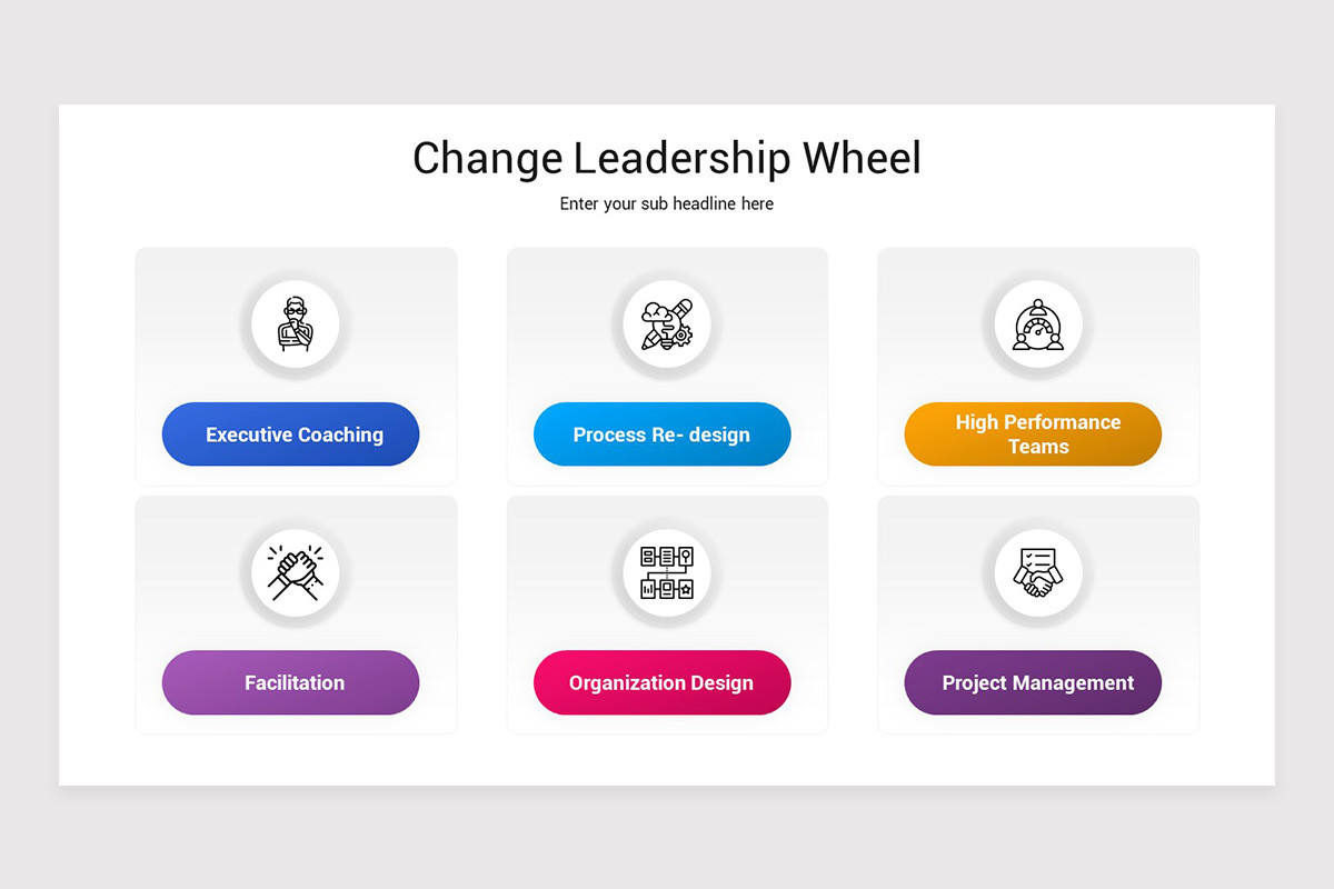 Change Leadership Google Slides Template | Nulivo Market