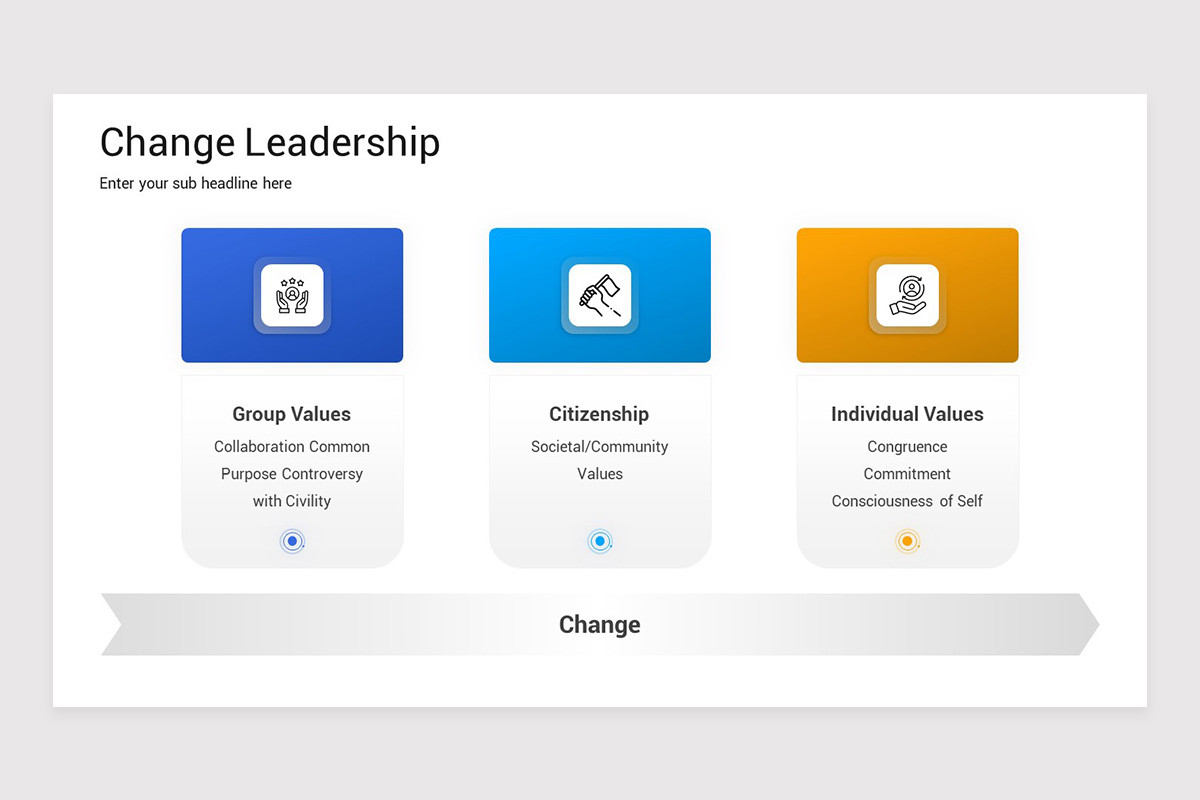 Change Leadership Keynote Template | Nulivo Market
