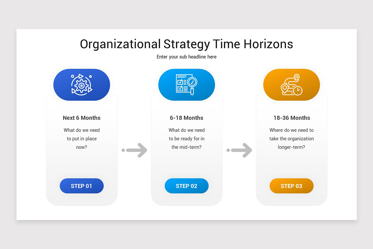 Organizational Strategy PowerPoint Template | Nulivo Market
