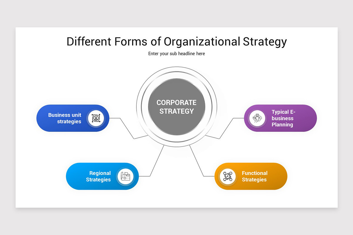 Organizational Strategy PowerPoint Template | Nulivo Market