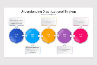 Organizational Strategy PowerPoint Template | Nulivo Market