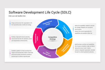 Organizational Strategy PowerPoint Template | Nulivo Market